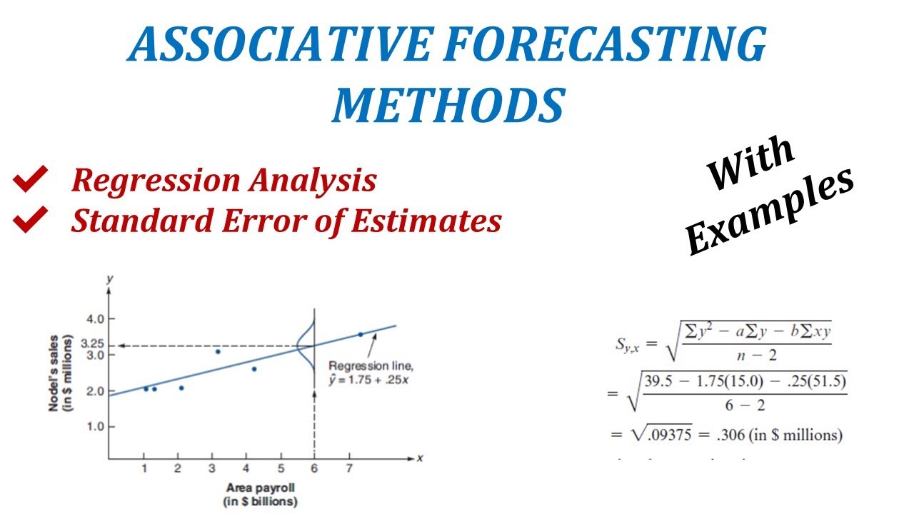 Regression Analysis & Standard Error of Estimates with Problems ...