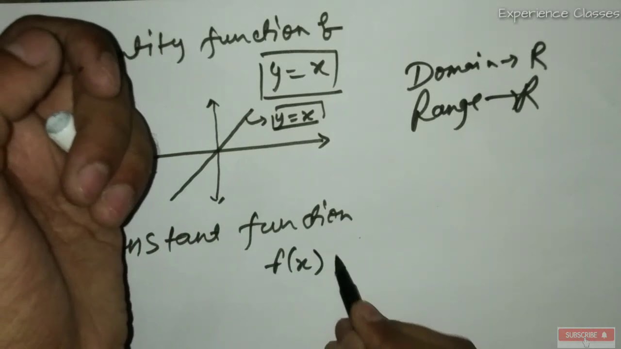 Introduction Of Function and Basic Graphs||Functions For CBSE XII and ...
