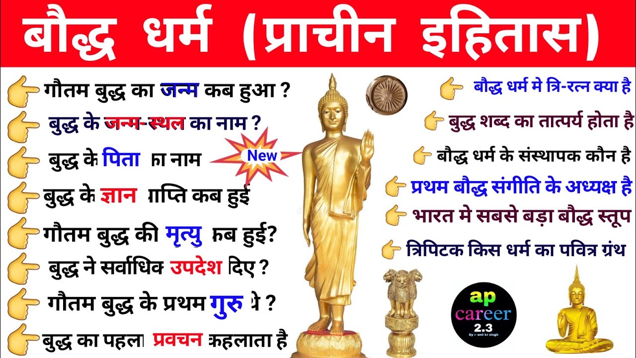 बौद्ध धर्म । Ancient history | top 30 | baudh dharm relative gk gs ...