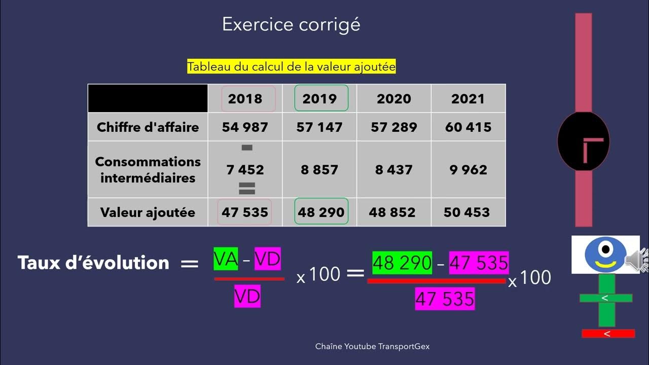 Calcul du taux d'évolution bac pro OTM et Log - YouTube