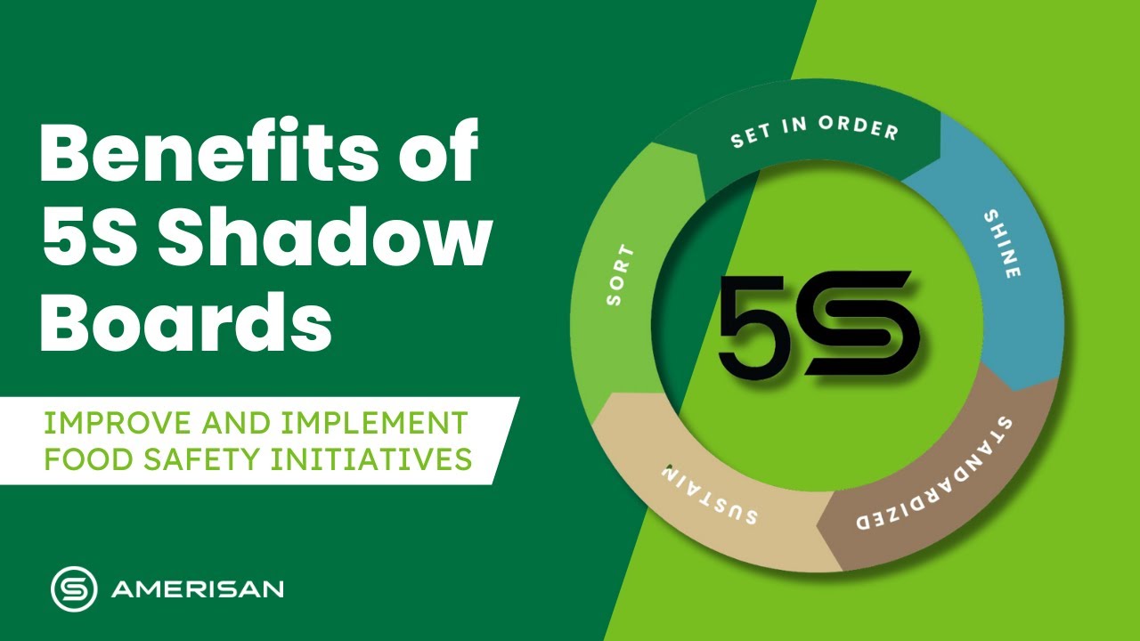 Unlock Efficiency with Custom 5S Shadow Boards | Amerisan - YouTube