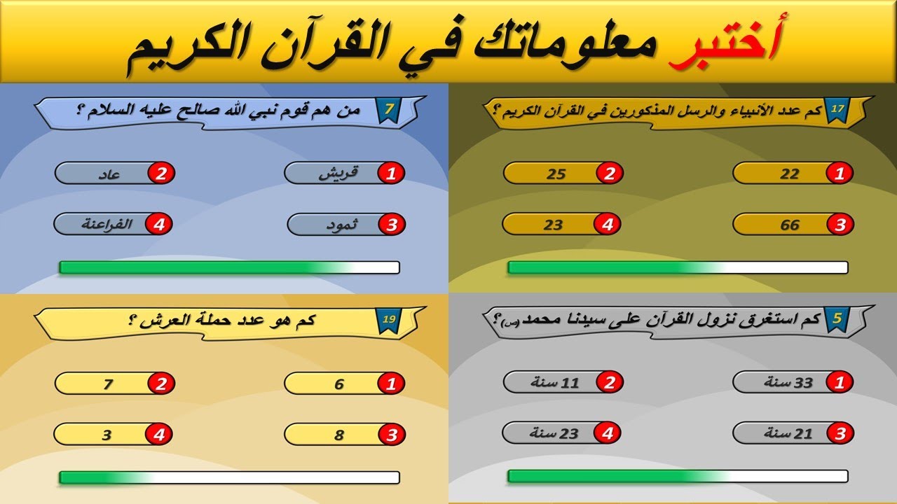 اختبر معلوماتك في القرآن الكريم مع الاختيارات والأجوبية 24 سؤال