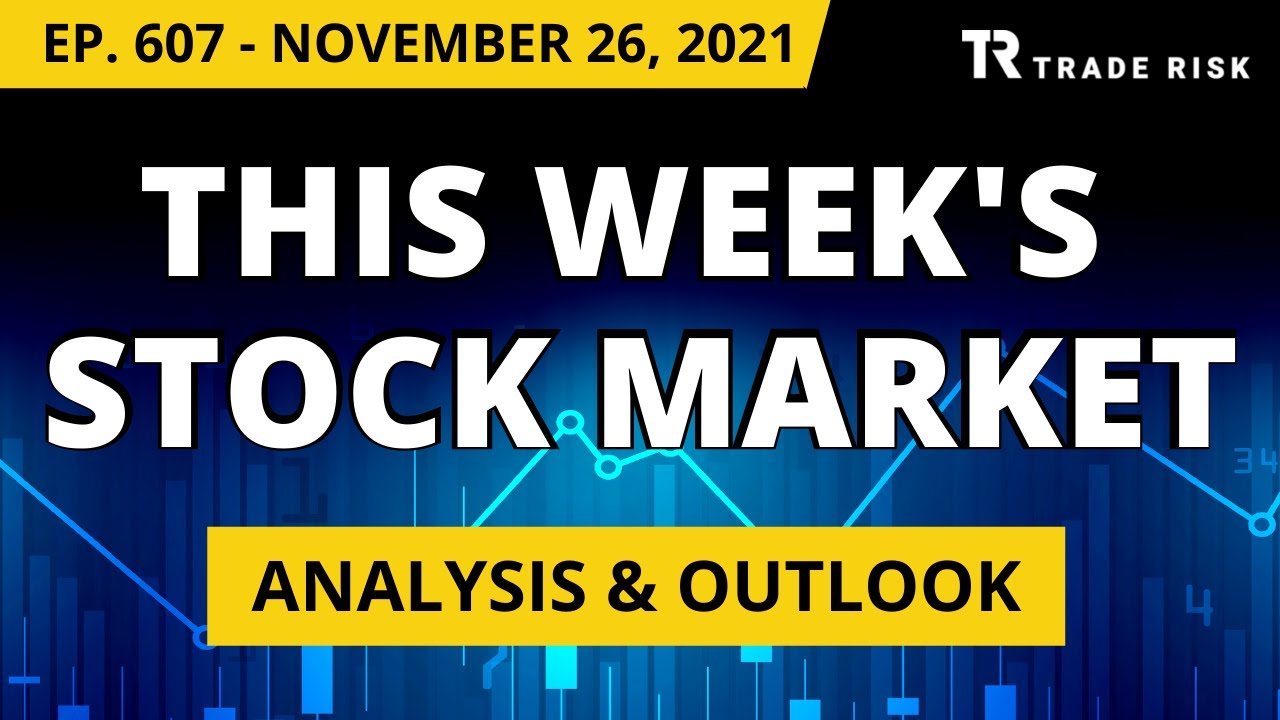 Stock Market Analysis Latest - Change of market regime or capitulation ...