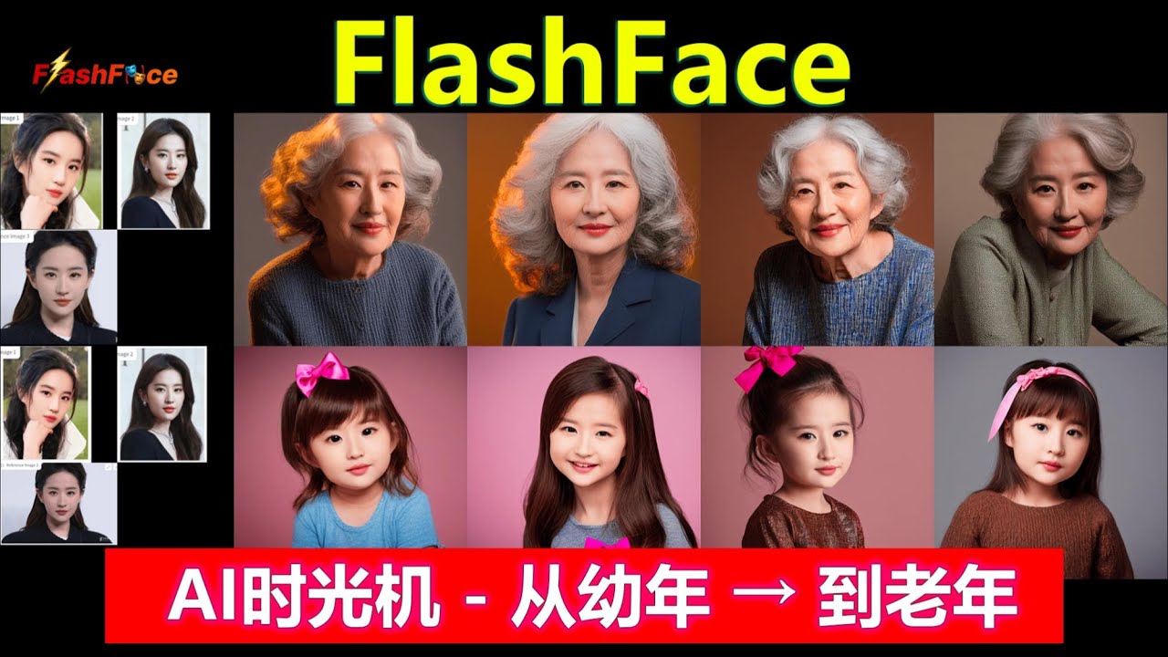 FlashFace | AI时光机，只需几张图片，展示你的一生！ - YouTube