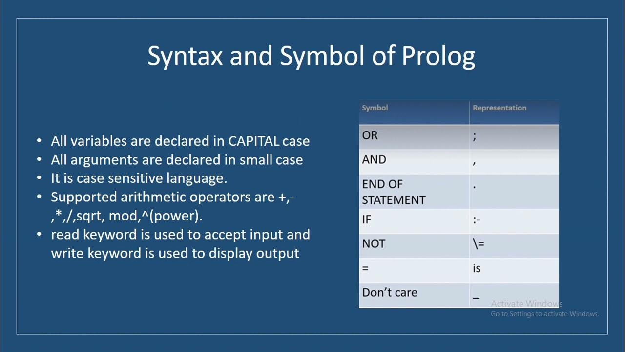 EXP 8 IMPLEMENT FAMILY TREE IN PROLOG - YouTube