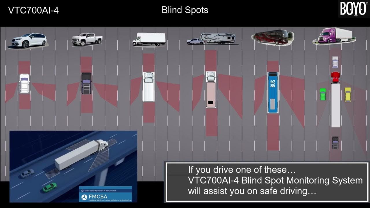 BOYO VTC700AI-4: blind spot camera detection & alert -pedestrian ...