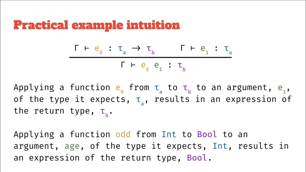 Summary and recap of Hindley-Milner typing rules - YouTube
