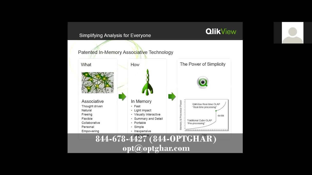 Qlikview Online Training: Qlikview Free Demo Class, Qlikview Free ...