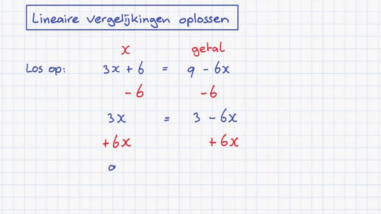 Level 2 Lineaire vergelijking oplossen met balansmethode - YouTube