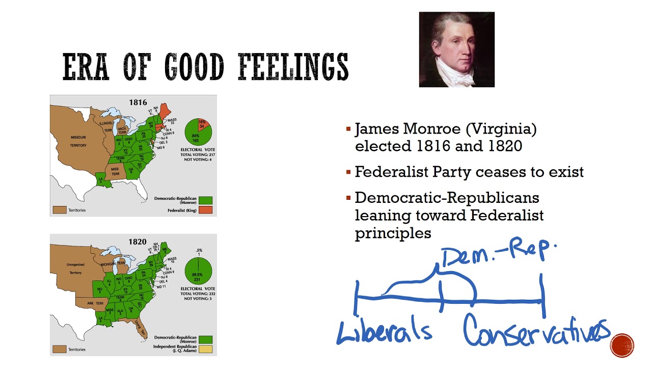 HIST 1301 The Early Republic Part 2•Jennifer Heth - YouTube