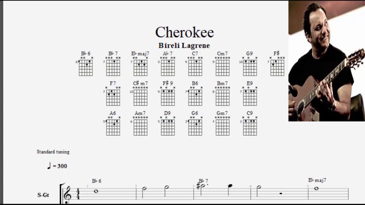 Cherokee Breli Lagrene Tab Sheet Jazz Guitar - YouTube