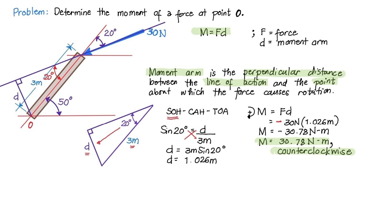 MOMENT: Moment of an Inclined Force about point "O" - Problem #1 - YouTube