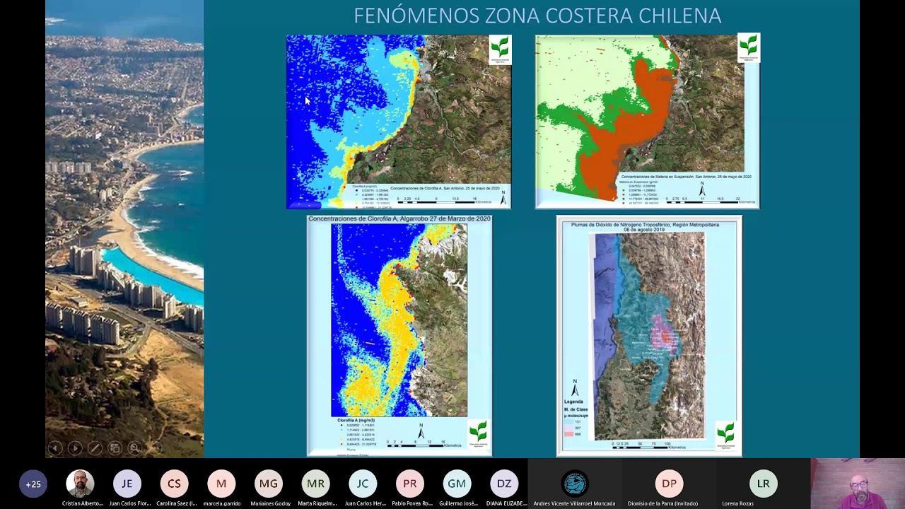 Manejo integrado de la zona costera, de la teoría a la práctica. - YouTube