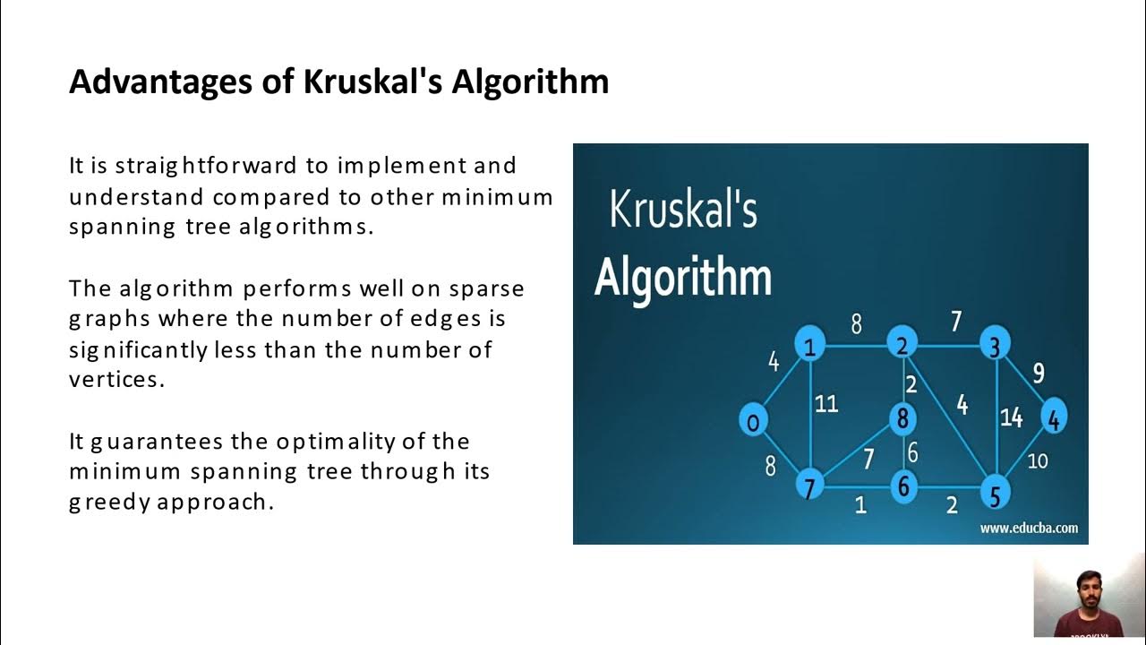 Kruskal's Algorithms In ADA - YouTube