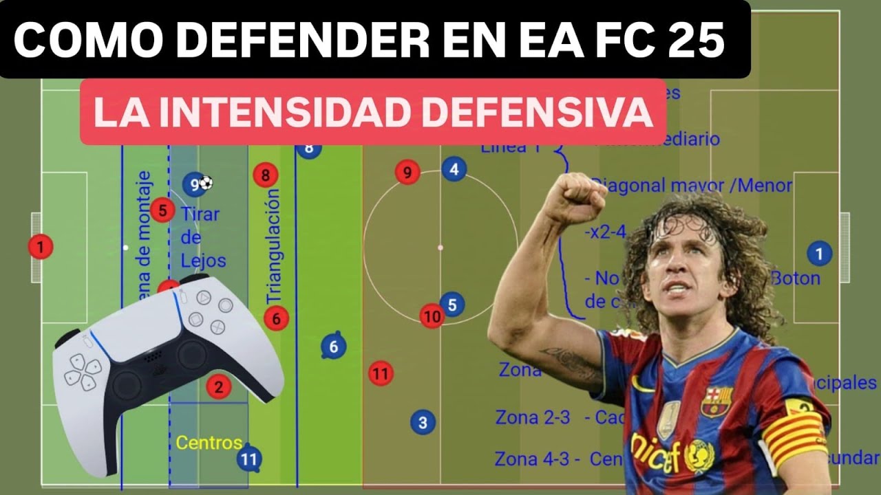 ⚽COMO MEJORAR en DEFENSA en EA FC 25 🔥| LA IMPORTANCIA de la INTENSIDAD ...