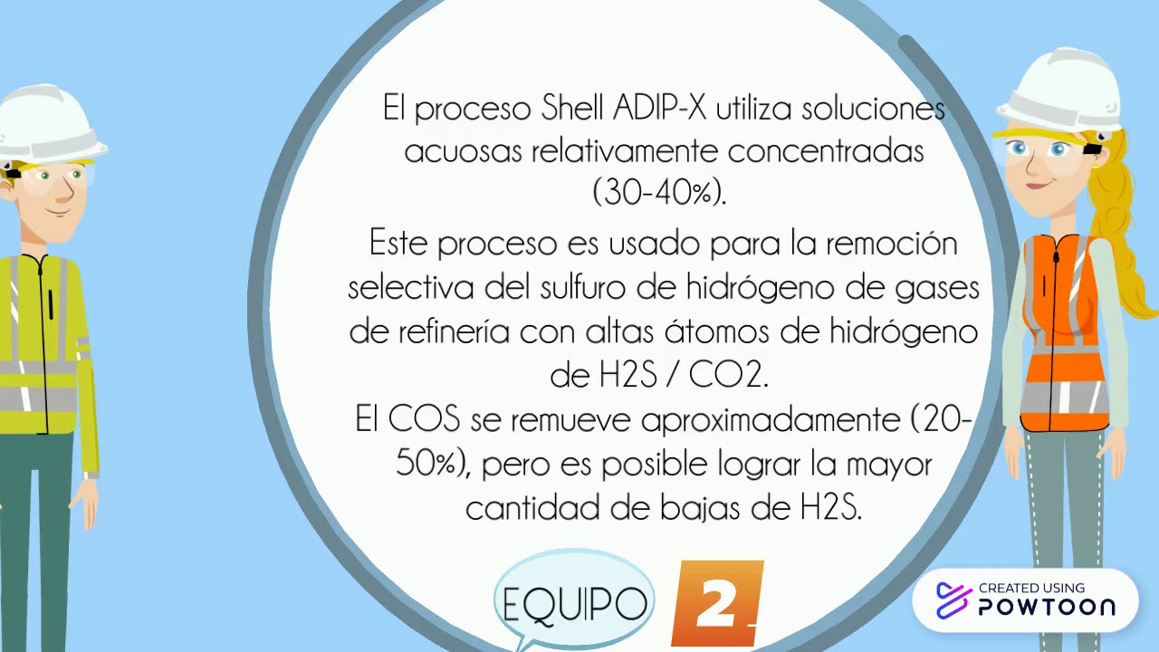 The ADip-X Process - YouTube