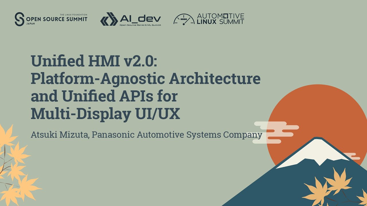Unified HMI v2.0: Platform-Agnostic Architecture and Unified APIs for ...