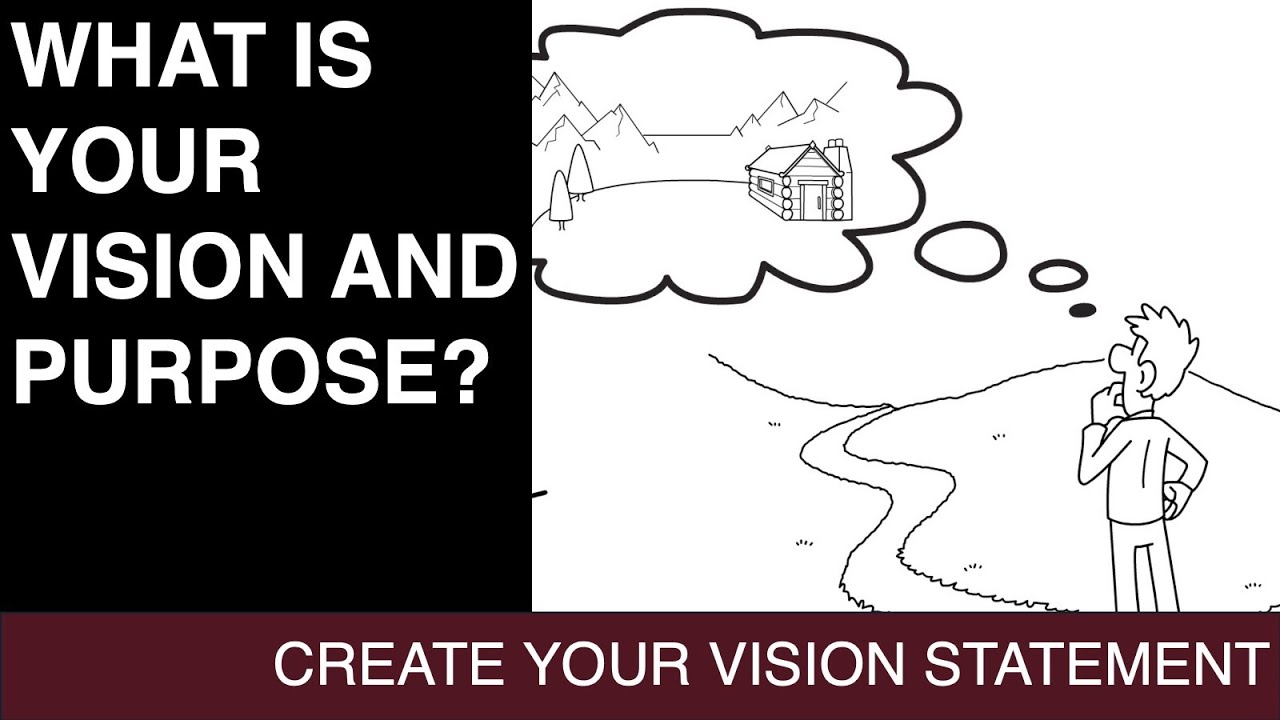 What is a Vision Statement and Why are They Important? - YouTube
