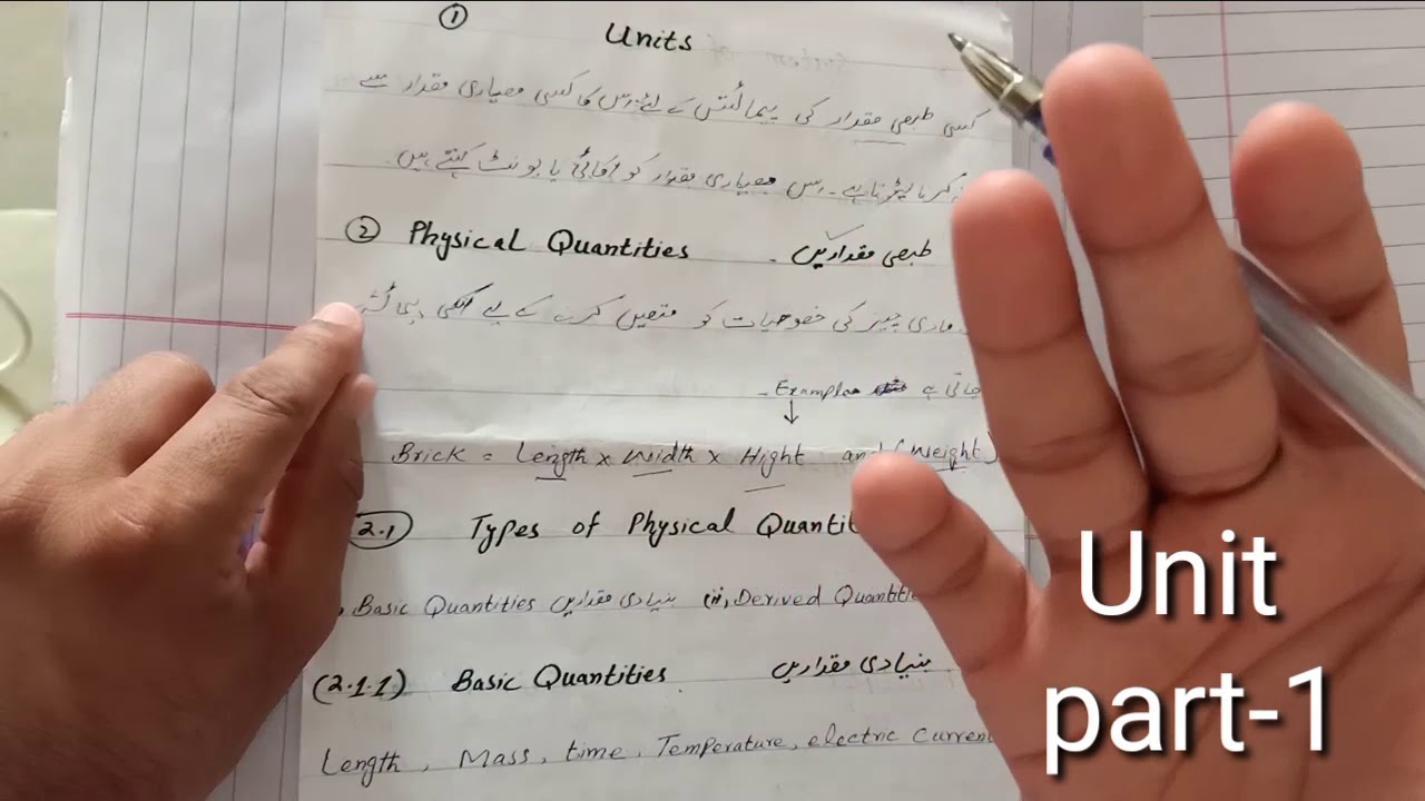 What is a Unite ...Part-I - YouTube