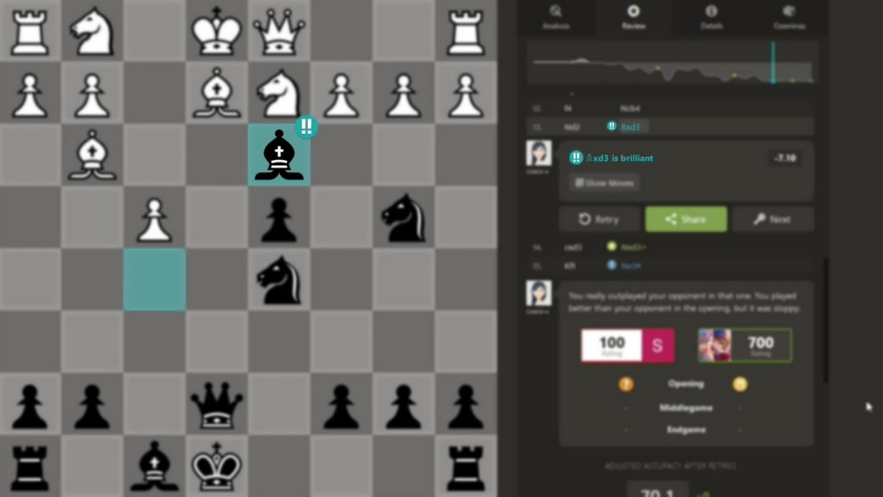 Brilliant Bishop Sacrifice Into Two Knights Checkmate! - YouTube