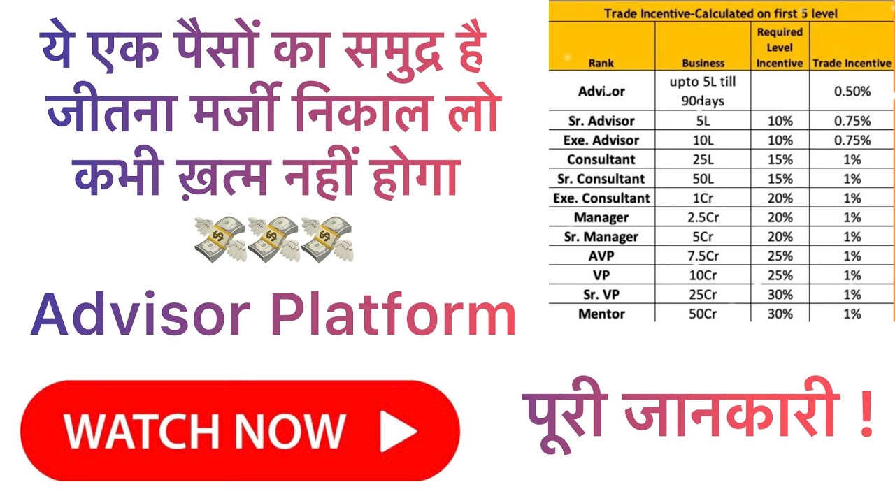 Full Details Of Advisor Platform | पूरी जानकारी एडवाइज़र प्लेटफार्म की | पैसो का समुद्र है ये 💸💸 ...