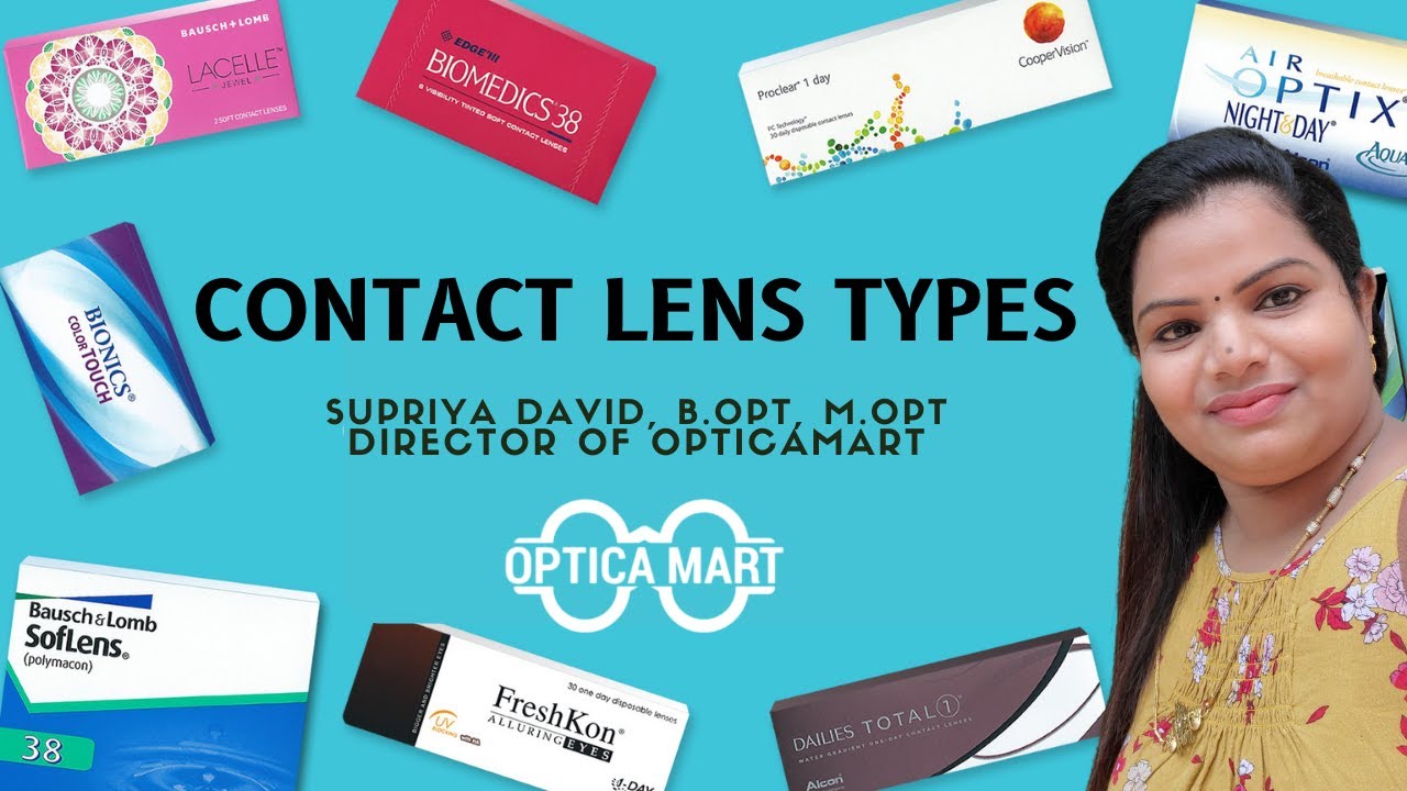 CONTACT LENS TYPES by OPTICAMART - YouTube