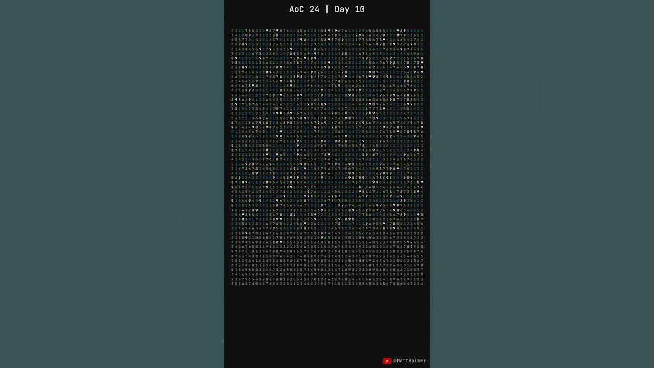 Day 10 Visualizer | Advent of Code - YouTube