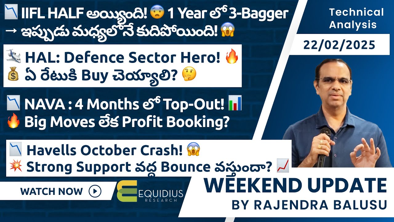 Weekend update by Rajendra Balusu. | Four stocks review. | Technical analysis | Equidius ...