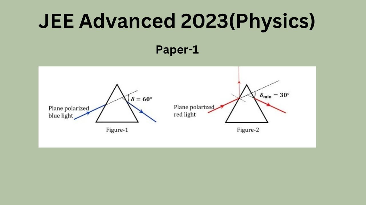 jee advanced 2023 physics paper 1 solutions (Question no -2) - YouTube