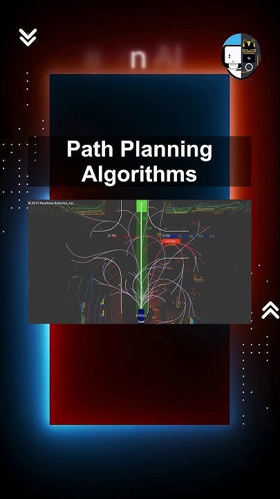 Path Planning Algorithms #ai #artificialintelligence #machinelearning #aiagent #Path #Planning ...