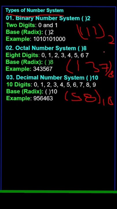 Binary, Ocatal and Decimals Number System - YouTube