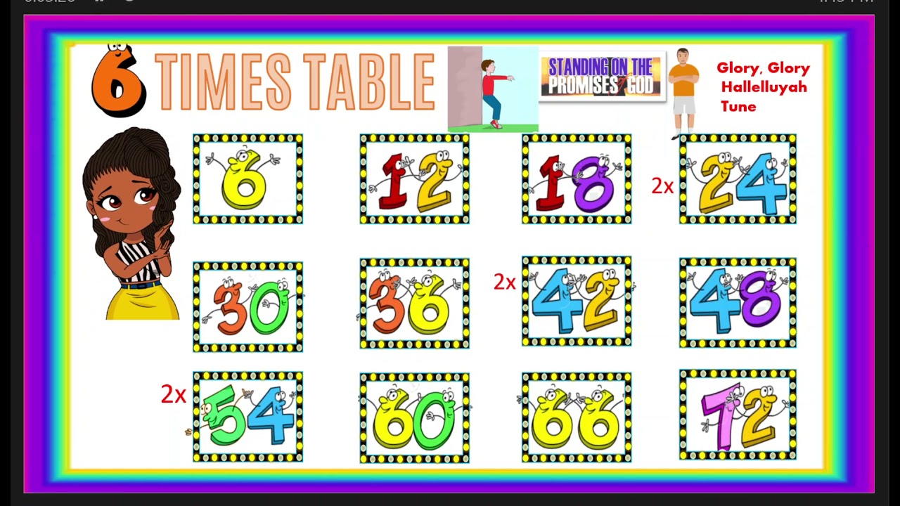 REVISED 6 TIMES TABLE SONG YouTube REVISED 6 TIMES TABLE SONG YouTube