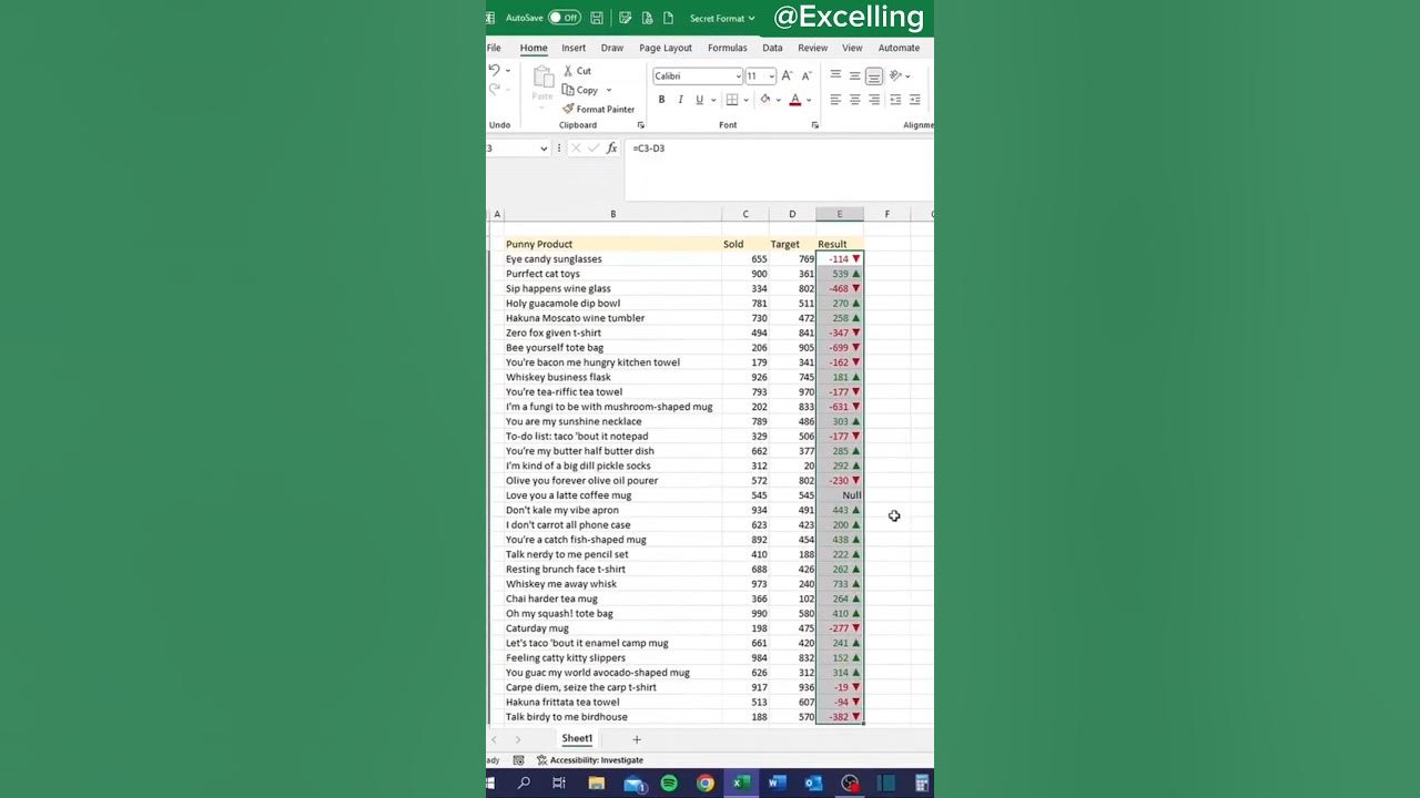 Custom Formatting In Excel ๐ผ Exceltips Exceltricks Excel Shorts Youtube