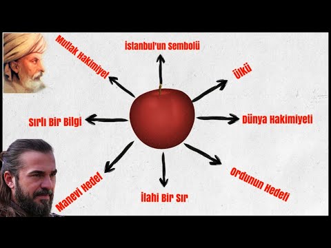 Sevdamız Sensin, lider TÜRKİYE, ,Büyük,TURAN,hedef KIZILELMA#türkiye#bayrak#video
