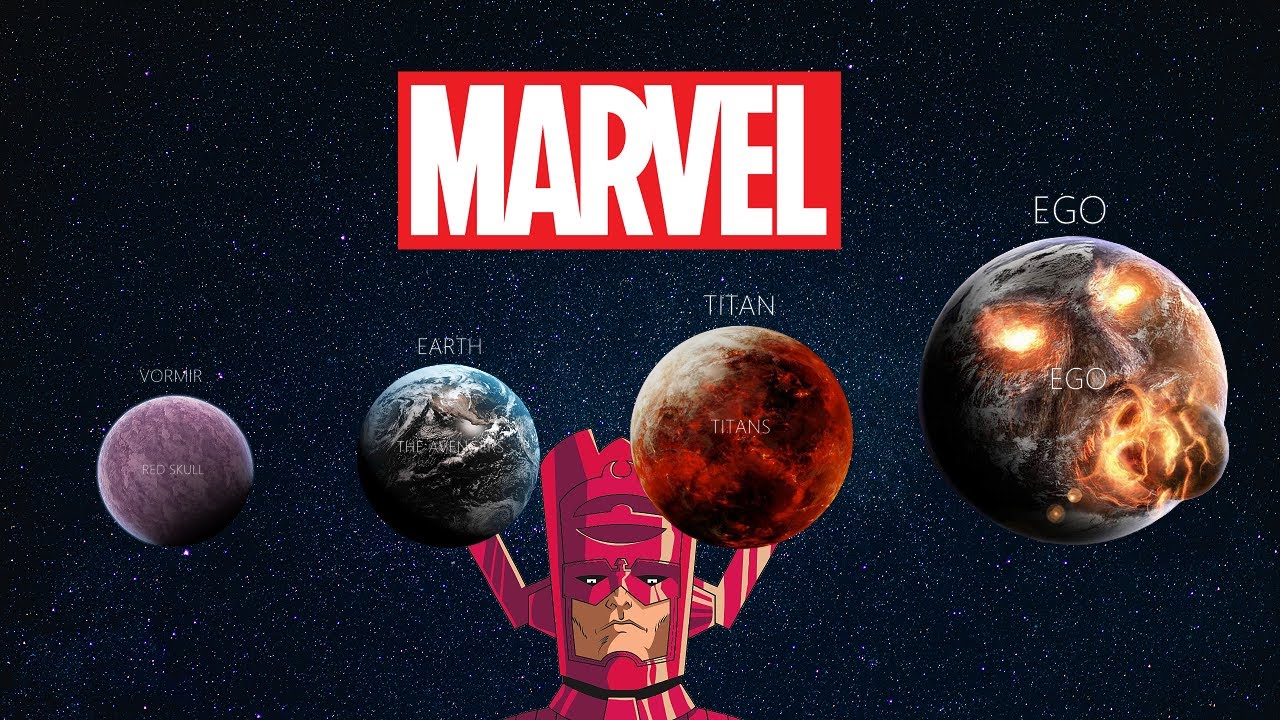 Marvel Universe size comparison 2021 - YouTube
