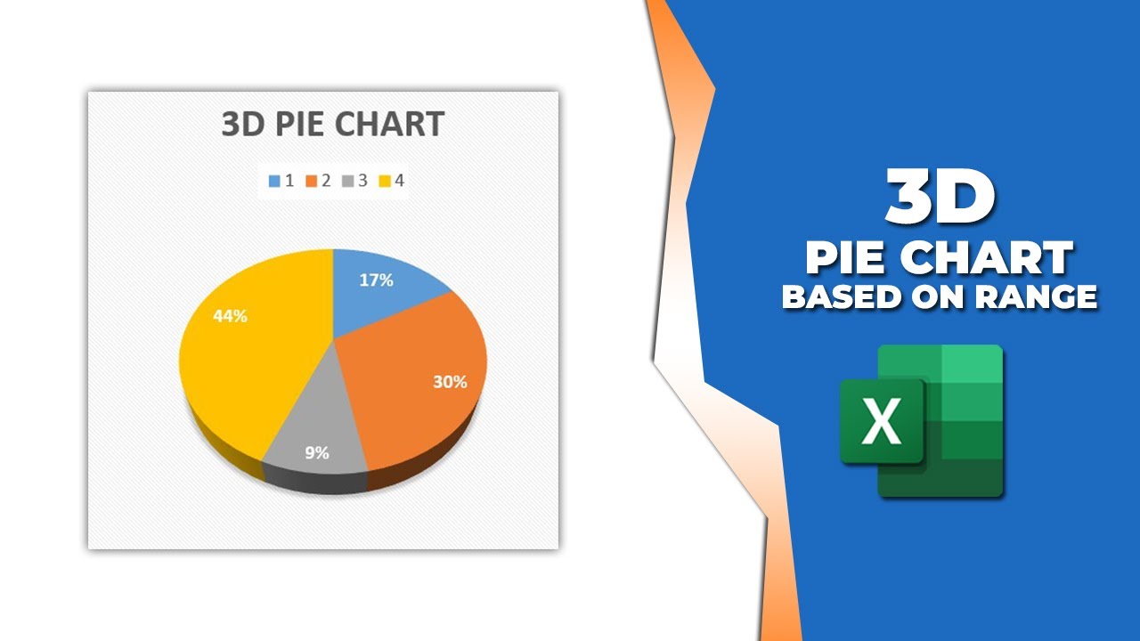 How To Insert A 3d Pie Chart In Excel Based On Range YouTube How To Insert A 3d Pie Chart In Excel Based On Range YouTube