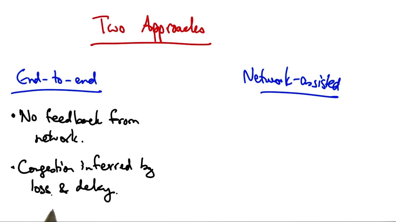 Two Approaches to Congestion Control - Georgia Tech - Network ...