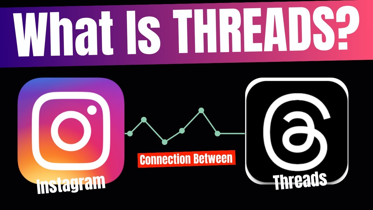What is Threads: Connection Between Instagram and Threads in Hindi ...