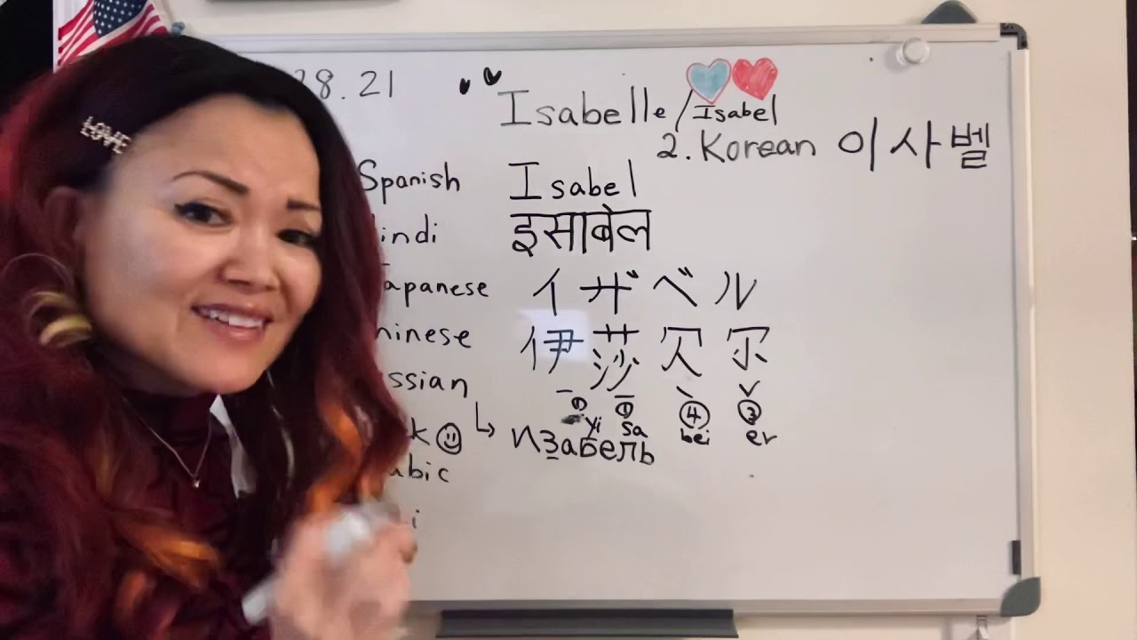 (Your Name/Isabelle,Isabel) How do you write “Isabel” different ...