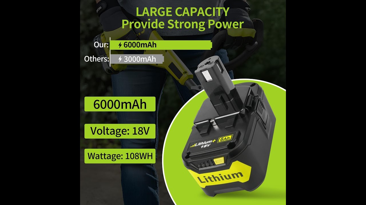 VIRSHX 6AH Ryobi Replacement Batteries Unboxing+Testing! ArmyVetMedia ...