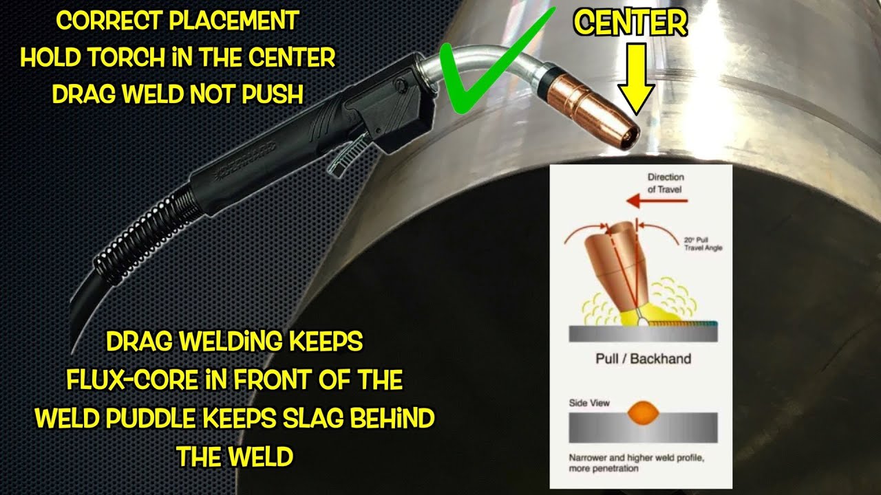 "Flux-Core Torch Placement to Avoid Slag inclusions! - YouTube