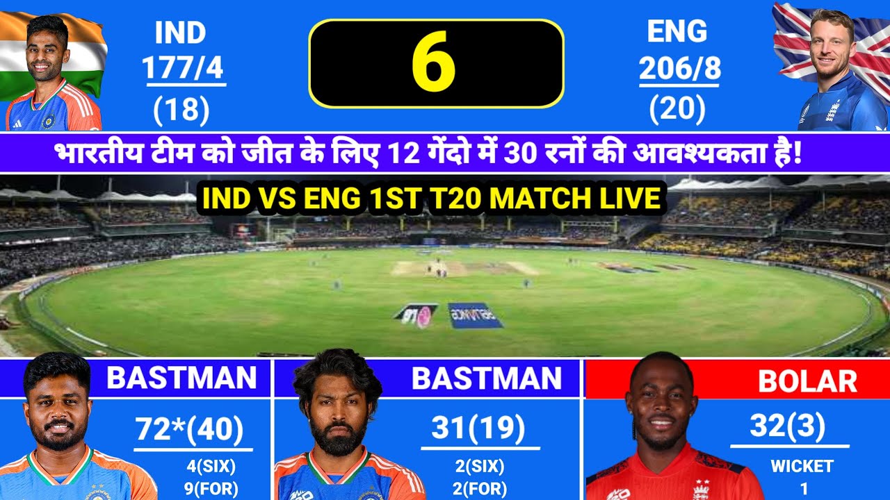 India vs England 1st T20 Live Match Comentary & Highlights || Ind vs ...