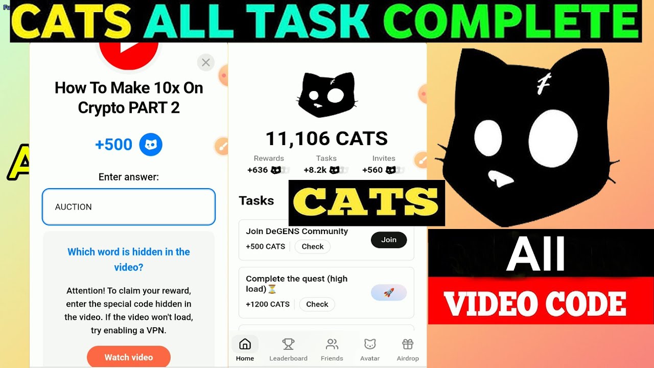 Cats YouTube Video Code | Productivity Tips | How To Stay productive | Make Money Online For ...