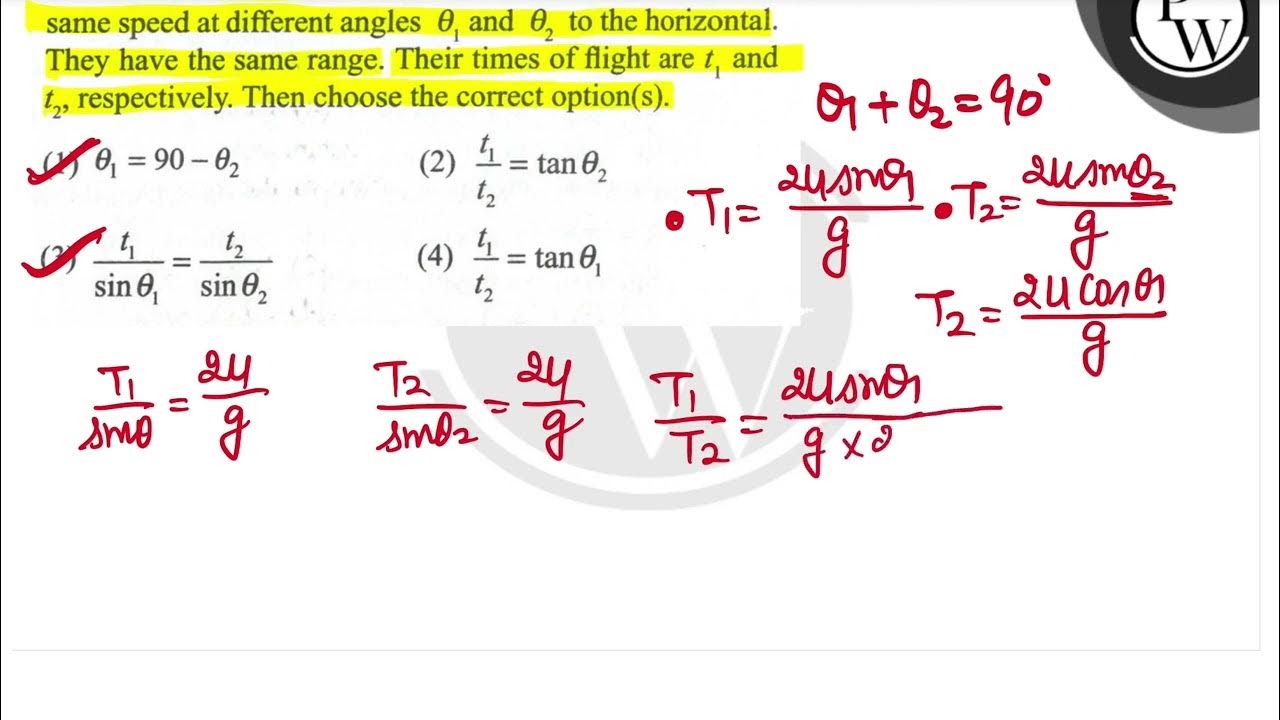 Two particles are projected from the same point with the same speed at different angles \( \thet ...