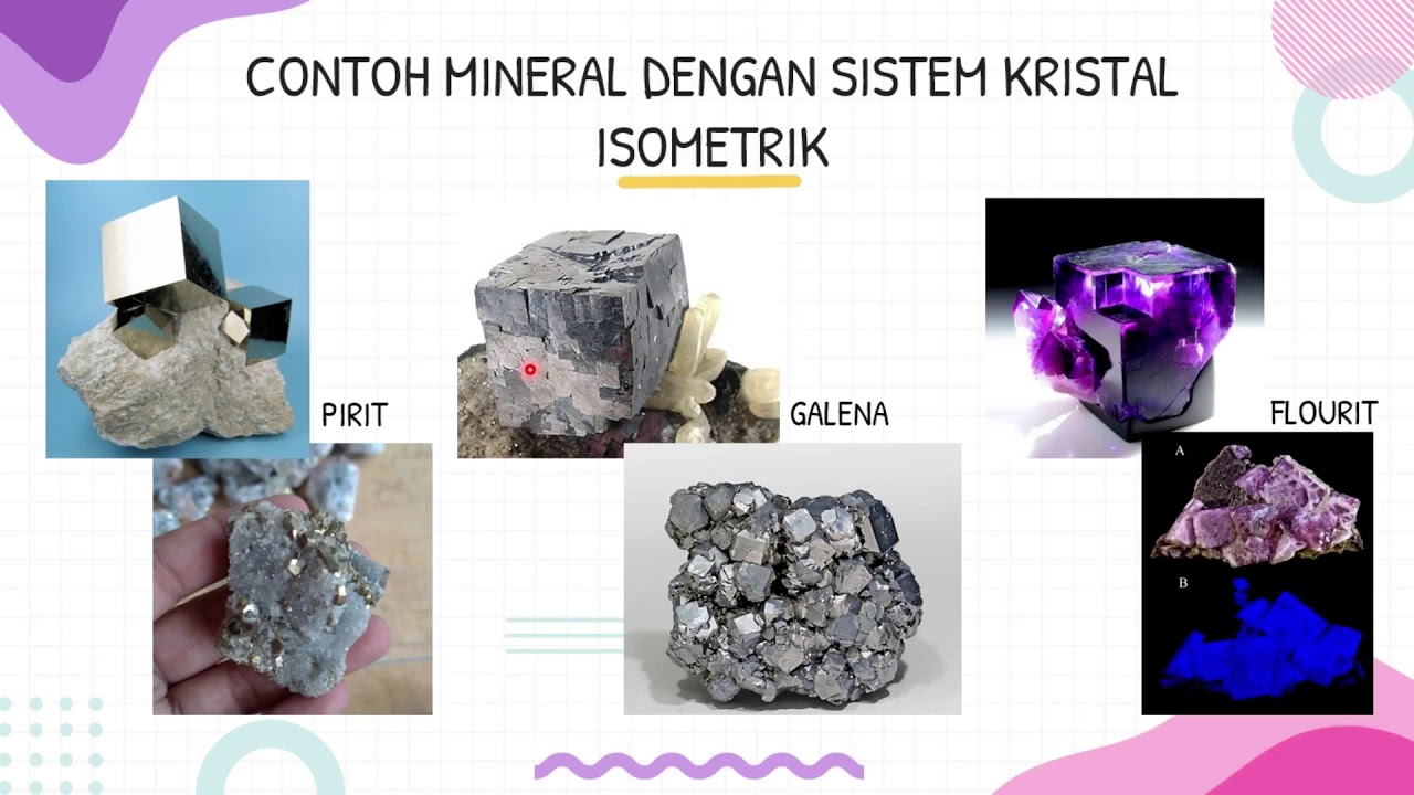 Kristalografi Mineralogi Satuan Acara Sistem Kristal Reguler Dan My Xxx Hot Girl