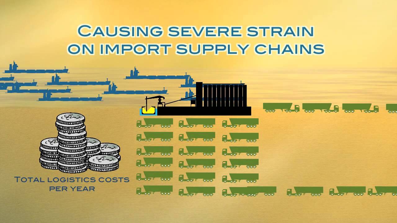 The Grain Chain: Food Security and Managing Wheat Imports in Arab ...