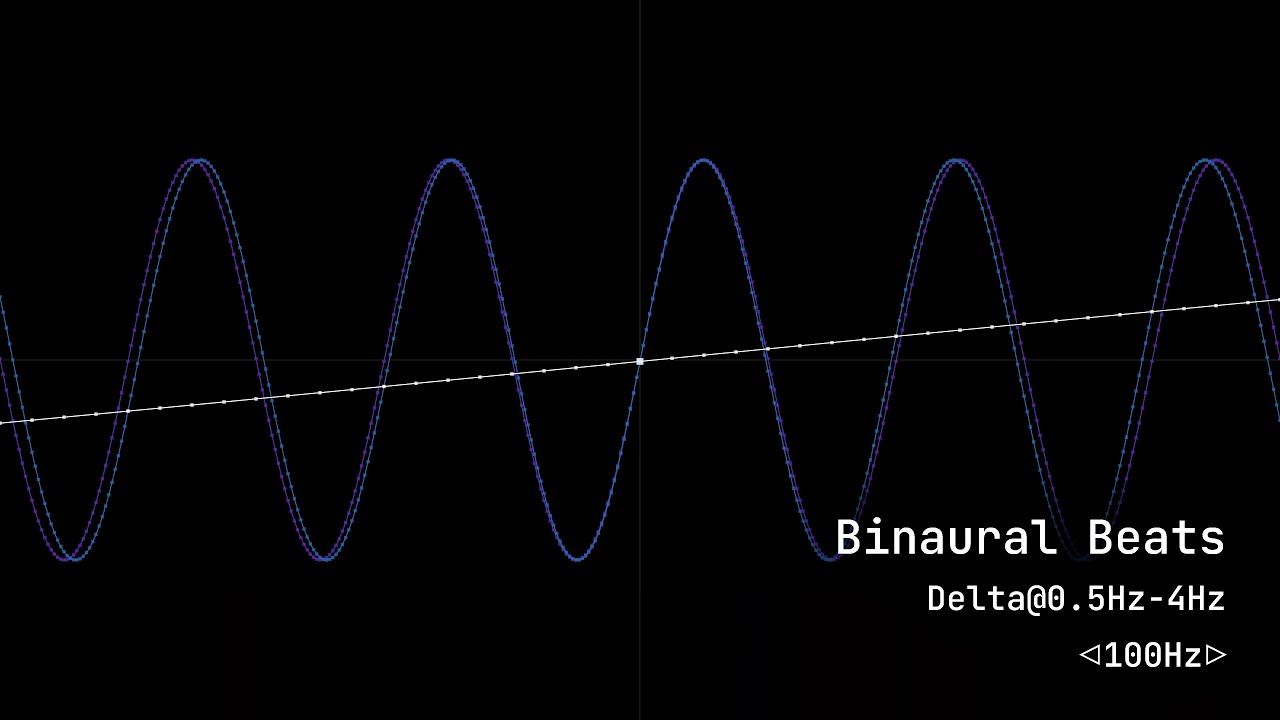 de2.Binaural Beats - Delta Waves 0.5Hz to 4Hz, expanding from 100Hz 6 ...