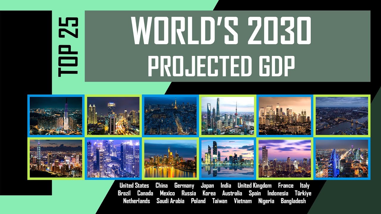 Top 25 World's Biggest Economy - 2030 Projected GDP - YouTube