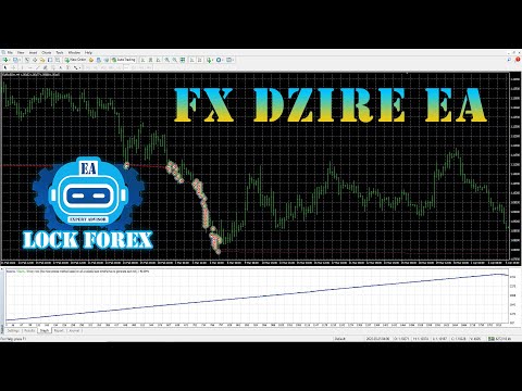 WHERE CAN YOU FIND FREE EA ROBOT FOREX RESOURCES (FX DZIRE EA) - YouTube