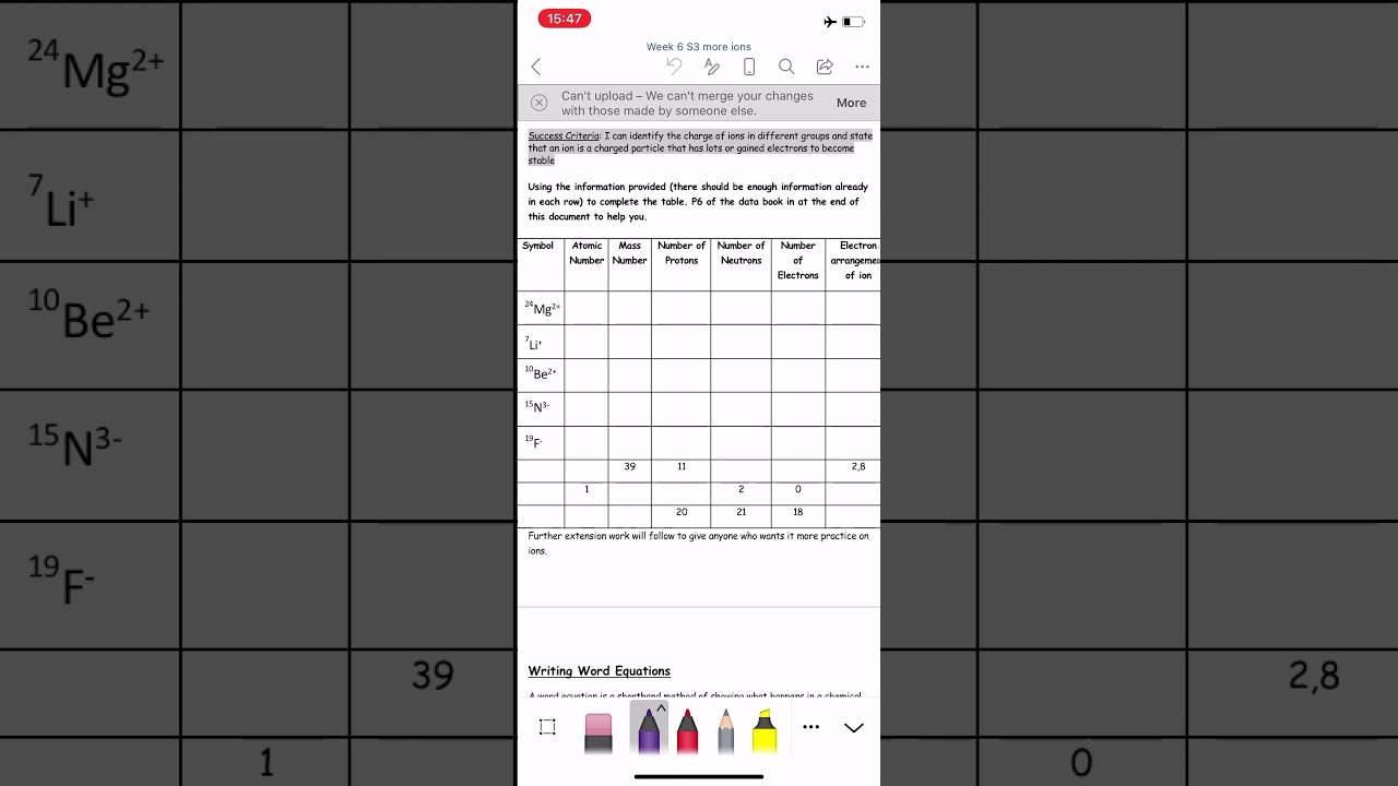 Ion table part 1 - YouTube